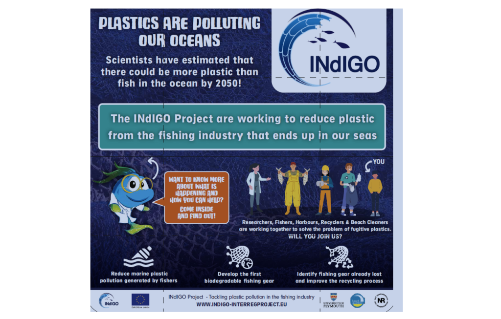 Good Practice Guide on collection and recycling of discarded fishing ...