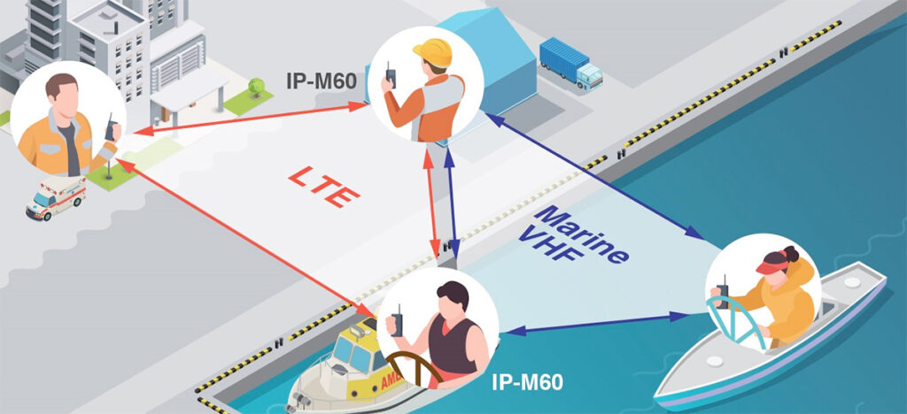Icom Launches IP-M60 Marine VHF/LTE Hybrid Radio at METS - All At Sea
