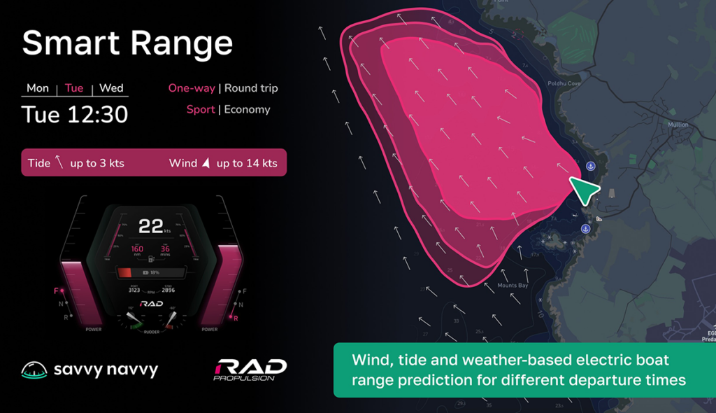Savvy Navvy and RAD Propulsion introduce Smart Range technology - All ...